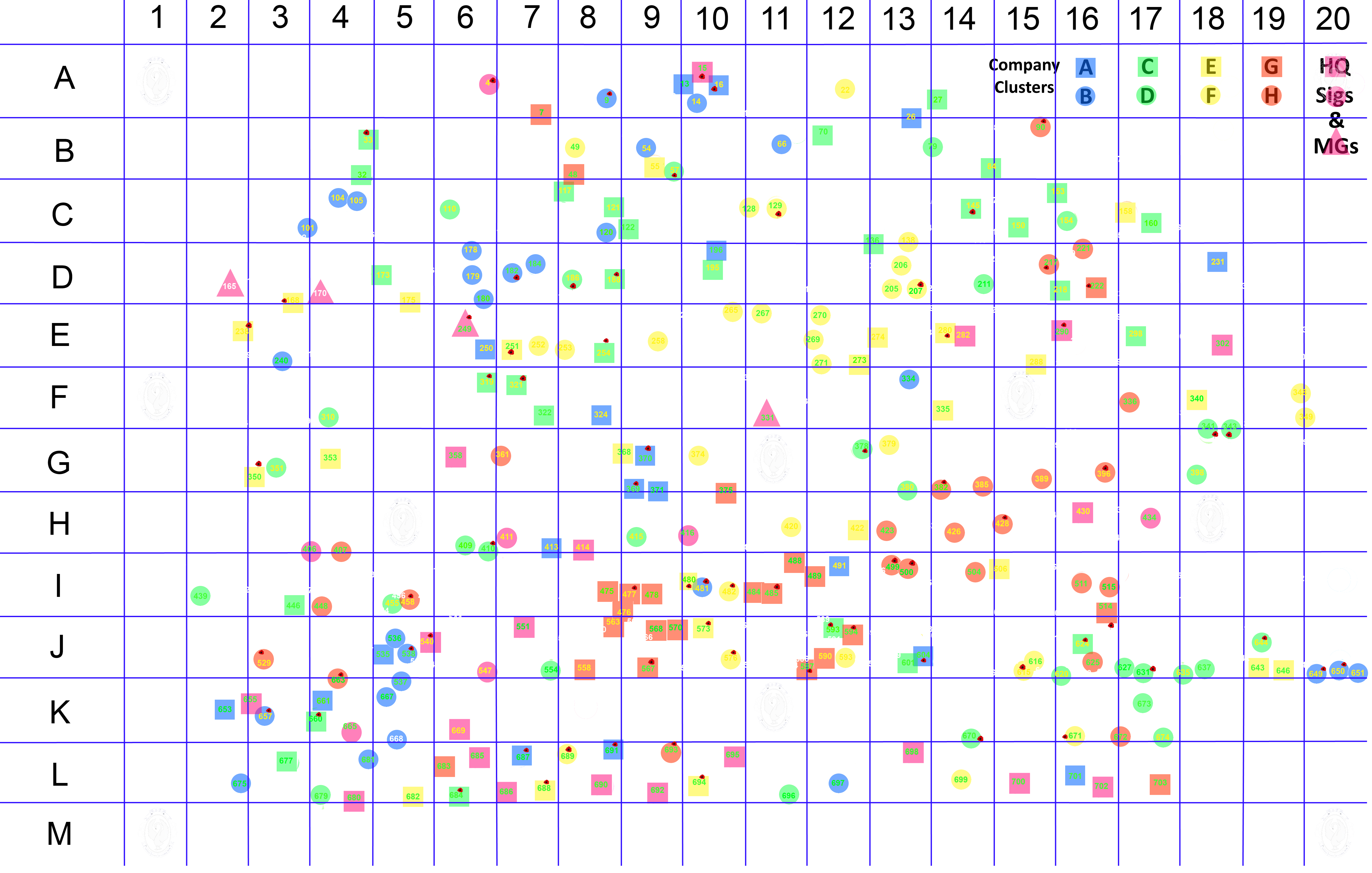 11th Battalion AIF - Grid Image Clustering
